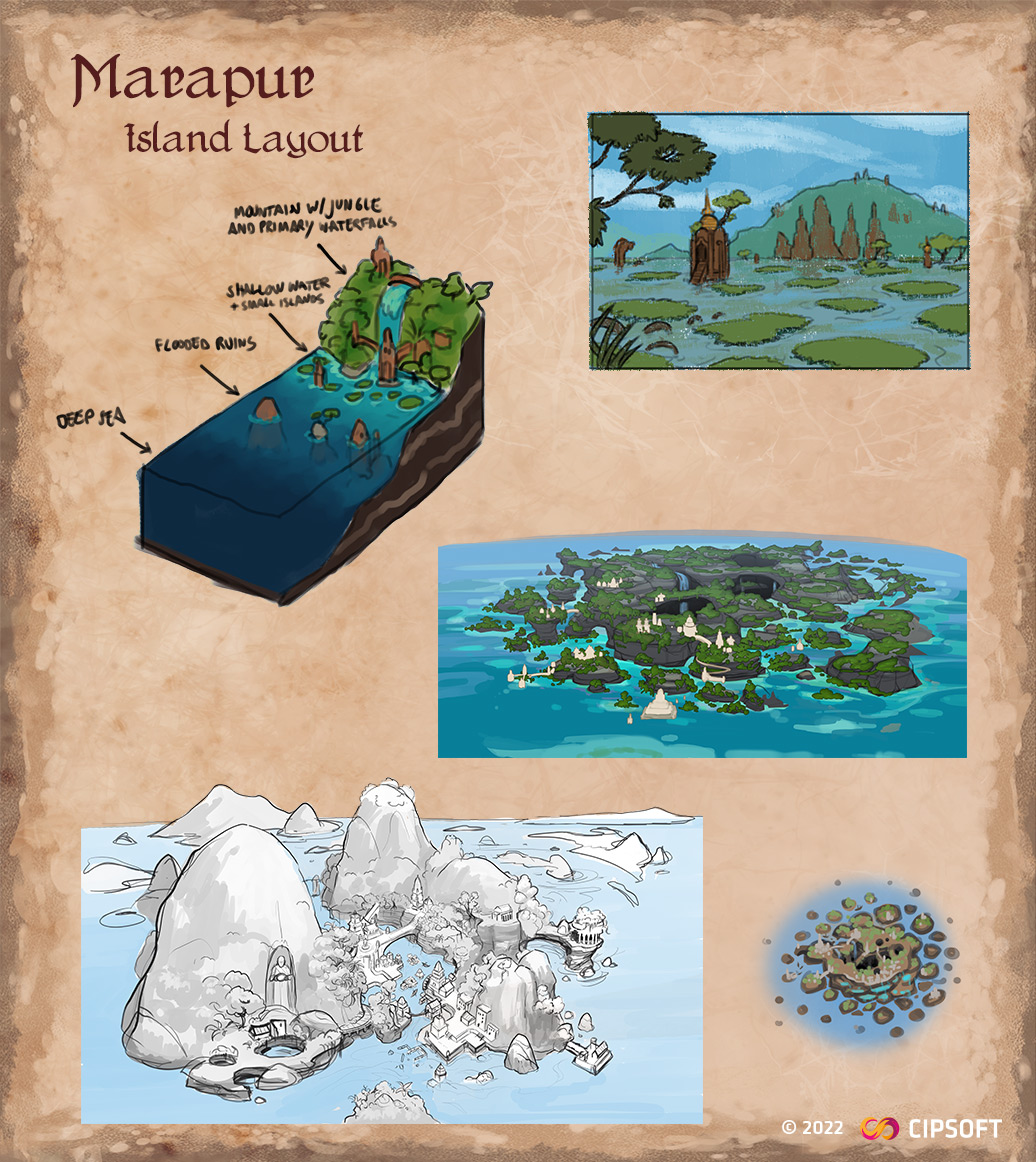 Arquivo:Marapur Concept Arts 10.jpg - Tibia Wiki - A Enciclopédia do Tibia