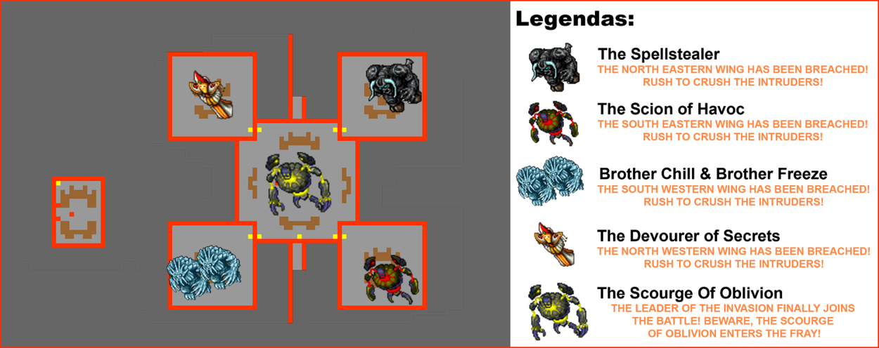 The Secret Library Quest - Tibia Wiki