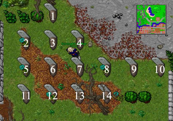 Cemitério de Thais - Tibia Wiki - A Enciclopédia do Tibia