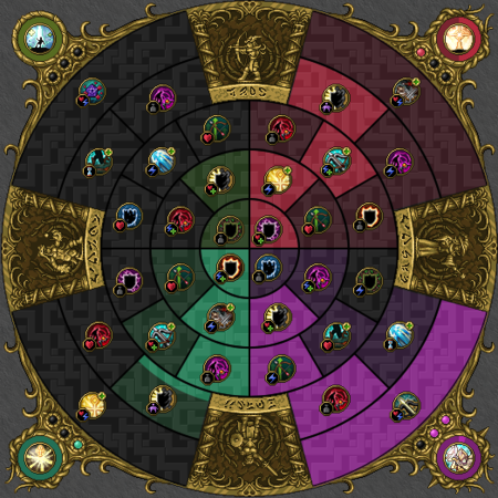 Wheel of Destiny - Tibia Wiki - A Enciclopédia do Tibia
